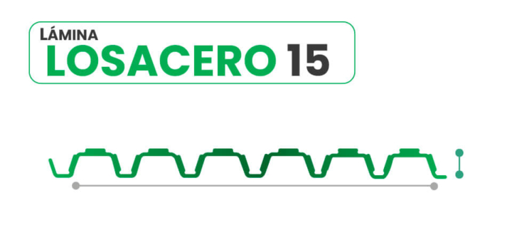 Losacero 15: Conoce las Medidas y cómo elegir el Calibre